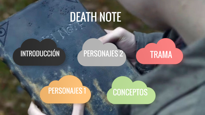 DEATH NOTE_MRL by Rufas Lizandra, María on Prezi
