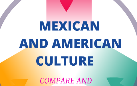 Compare and Contrast Cultures by Tammy Baughman on Prezi