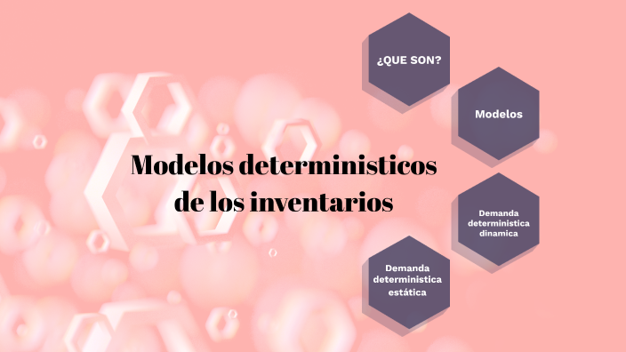 Modelos deterministicos de los inventarios by Valentina Ruiz Villada on ...