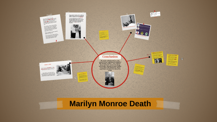 Marilyn Monroe Death by Katie Rector on Prezi