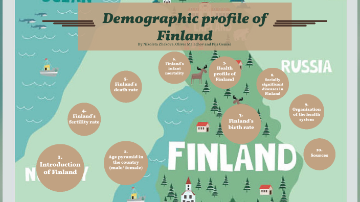 Demographic profile of Finland by oliver malachov on Prezi
