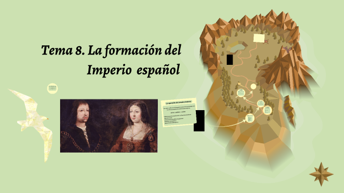 La Formación Del Imperio Español By On Prezi