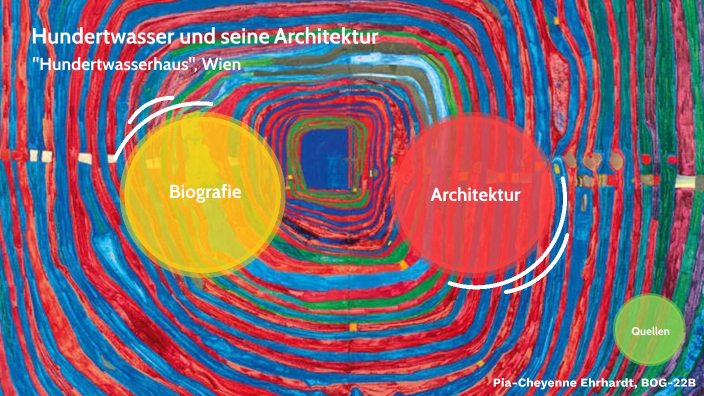 Hundertwasserhaus in Wien, Pia-Cheyenne Ehrhardt by Pia E. on Prezi