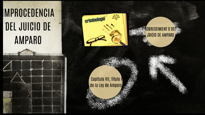 IMPROCEDENCIA DEL JUICIO DE AMPARO by Moncerratt Sandoval on Prezi