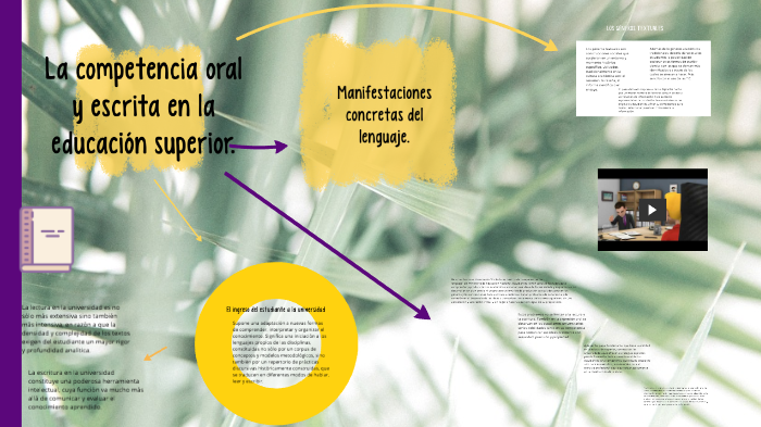 La competencia oral y escrita en la educación superior by Fer Campos on ...