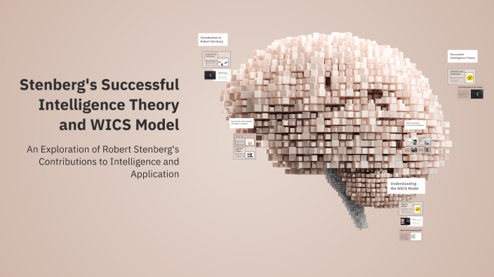 Stenberg's Successful Intelligence Theory and WICS Model by Ebtisam ...