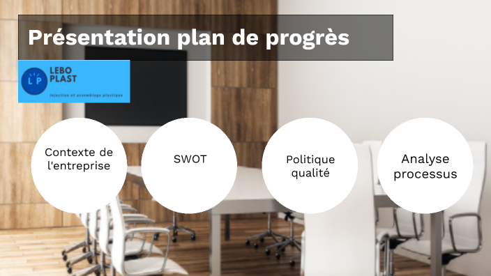 Présentation plan de progrès by dorine Pichon on Prezi
