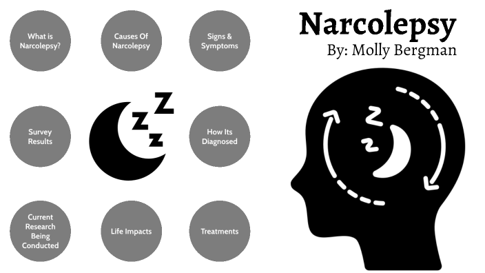 Narcolepsy by Molly Bergman on Prezi