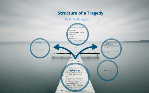 The Structure Of A Tragedy by Pri Purpleluv on Prezi