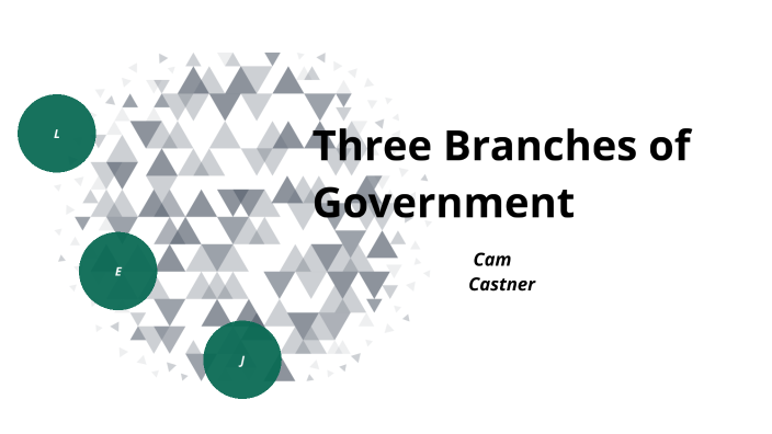 Three Branches of Government by Cam Castner on Prezi