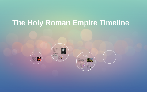 The Holy Roman Empire Timeline by Aubrey Magro