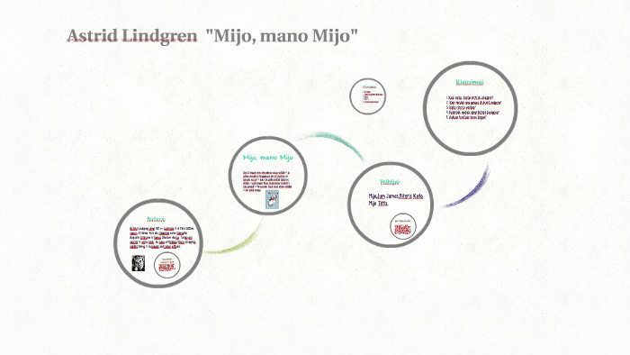 Astrid Lindgren "Mijo, mano Mijo" by Elinga Morkūnaitė on Prezi