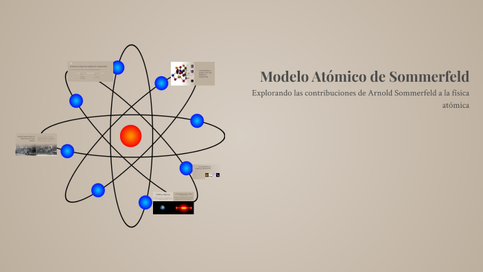 Modelo Atómico de Sommerfeld by PAOLA ANDREA TORRES JARAMILLO on Prezi