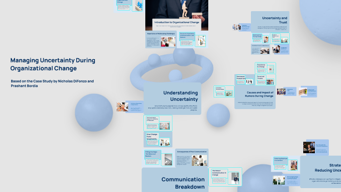 Managing Uncertainty During Organizational Change by Areve Ohan on Prezi