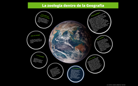 La zoología dentro de la Geografía by Rodolfo Martínez on Prezi