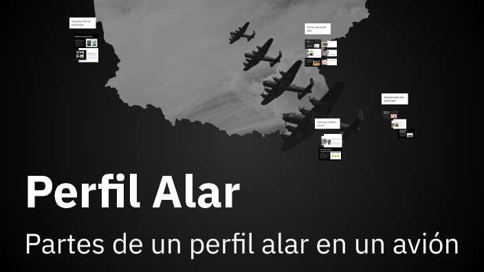 Perfil Alar by Lenin Rodriguez on Prezi