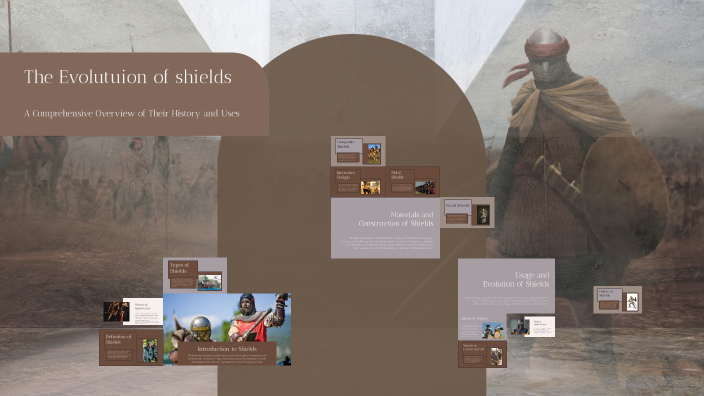The Evolution of Shields by Yamcarlos Bautista on Prezi