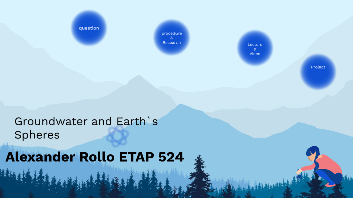Groundwater & The Four Spheres by Alexander Rollo on Prezi