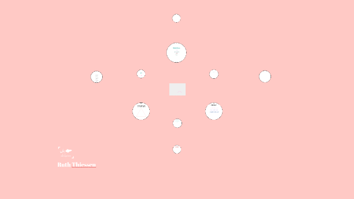 Ruth Thiessen by Nathan Holovach on Prezi