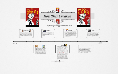 How They Croaked by Eric Perlin on Prezi