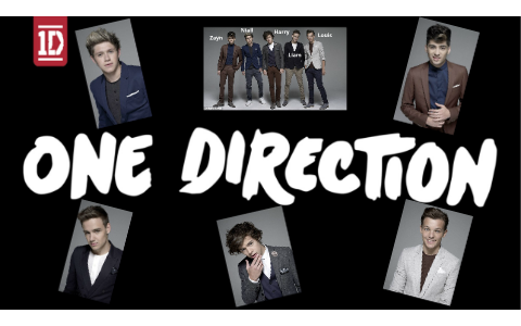 One Direction Marketing Strategy by Clodagh O'Donnell on Prezi