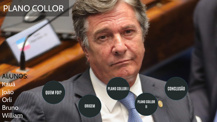 Plano Collor by kaua marcolla on Prezi