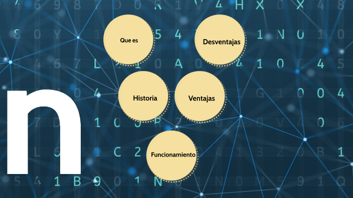 Modelo en V software by MARLON PASTRANA MORENO on Prezi