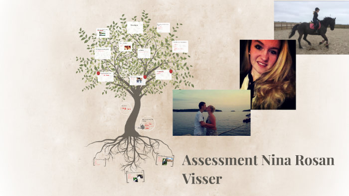 Assessment Nina Rosan Visser by Ilse Visser on Prezi