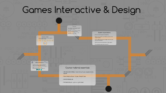 Games Interactive & Design - Intro Prezi by Gary Thomas