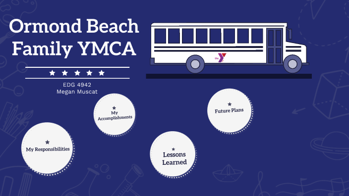 EDG Poster Presentation by megan muscat on Prezi