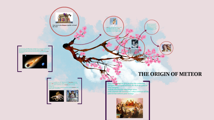 THE ORIGIN OF METEOR by Däniieliitä Dëlgädo on Prezi
