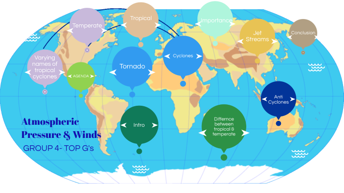 DAY 4- VARIABLE WINDS & JET STREAMS by Tseten Bhutia on Prezi
