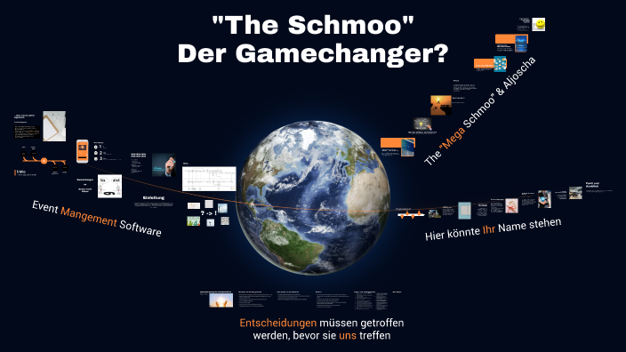 Die Schmoo - Der Gamechanger? by Richard Swiatkowski on Prezi