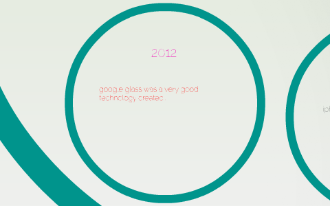 10 new technologies by Cody Coon on Prezi