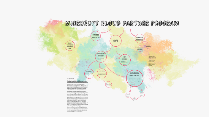 Microsoft Map by Hannah Bridges on Prezi