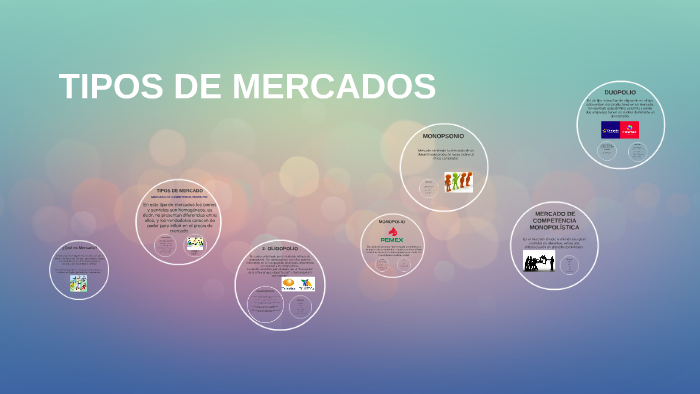 TIPOS DE MERCADOS by diana calderon on Prezi