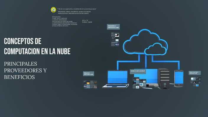 CONCEPTOS DE COMPUTACION EN LA NUBE by Daril Pisco on Prezi