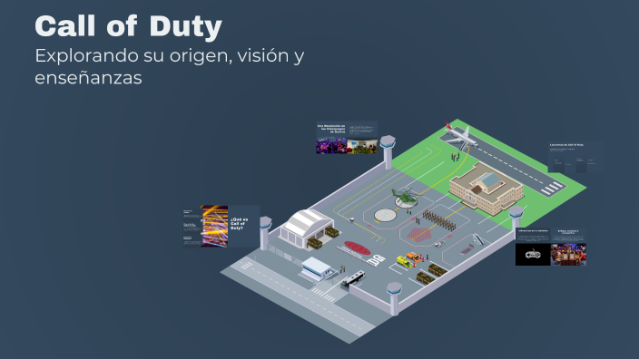 Call of Duty by Ryan Melo on Prezi