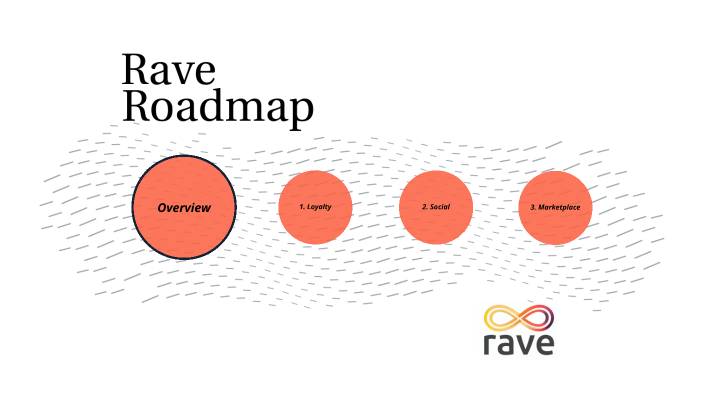 Rave Roadmap by Eryi Toh on Prezi