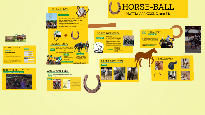 HORSE-BALL by Arrigoni Mattia on Prezi