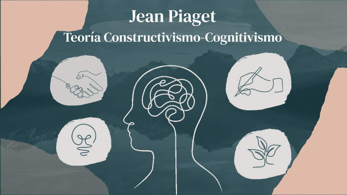 Jean Piaget Constructivismo/Cognitivismo by Joclu Cáceres on Prezi