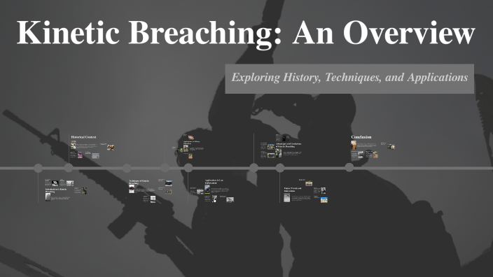 Kinetic Breaching: An Overview by Alec Slobin on Prezi