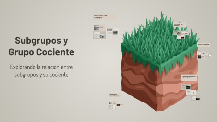 Subgrupos y Grupo Cociente by SIROLMA PAYAMPS on Prezi