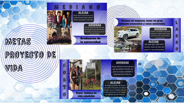 METAS PROYECTO DE VIDA by SANTIAGO JARAMILLO GALLO on Prezi