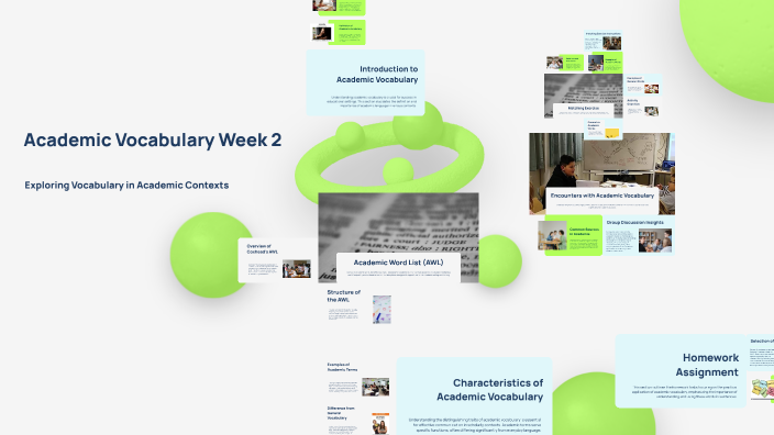 Academic Vocabulary Week 2 by Nikmah Hariati on Prezi
