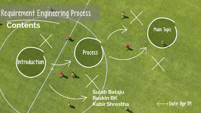 Requirement Engineering Process by Kabir Shrestha on Prezi