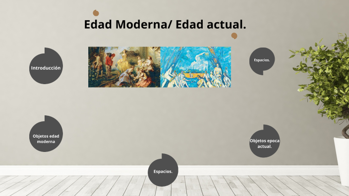 Epoca moderna/ epoca actual. by Monserrat Antonia Parraguez Sepúlveda ...