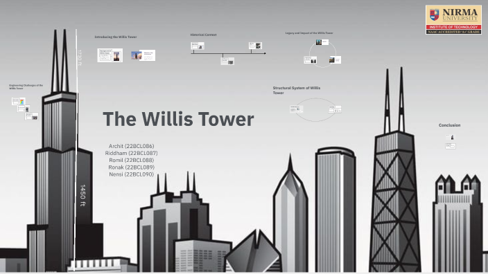 The Willis Tower: A Case Study in Structural Engineering by Nensi ...