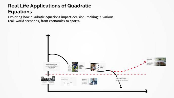 Real Life Applications of Quadratic Equations by Tucker Fairchild on Prezi