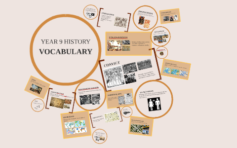 History Vocabulary by Amy To on Prezi